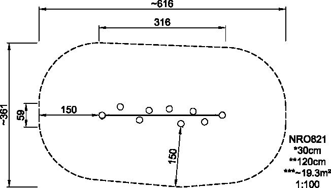 BALANCE POSTS WITH ROPE